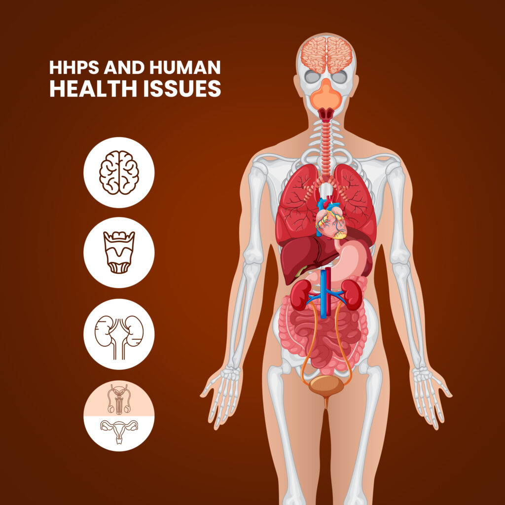 HHPs and Human Health – HHP site